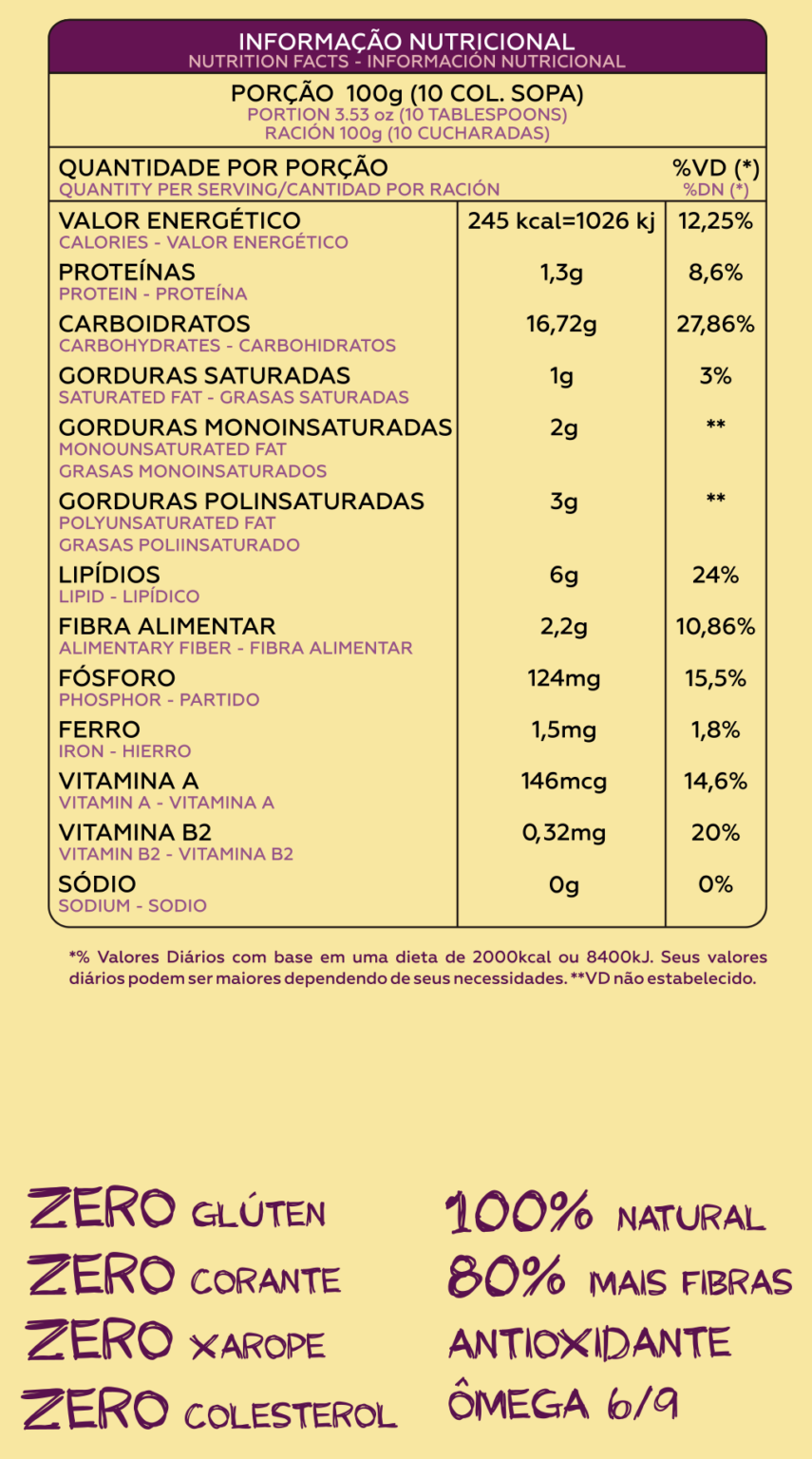 Tabela Nutricional – Açaí do Forte